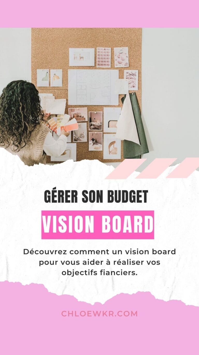 Vision board pour améliorer son budget - Chloé Wkr